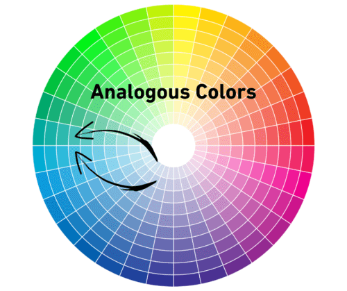Tips on Colour Theory and How to Apply it to your Wardrobe - The ...